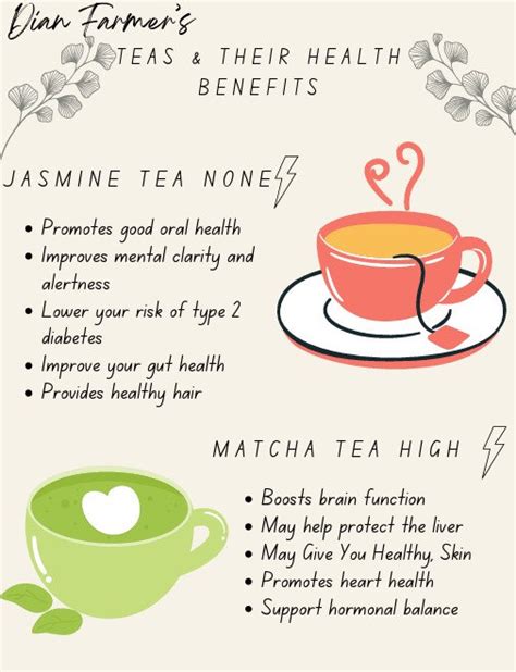 Teas And Their Health Benefits Printable Chart Tea Guide Cup Of Tea