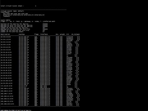 Setting Bgp Metrics For Neighbors Cisco Community