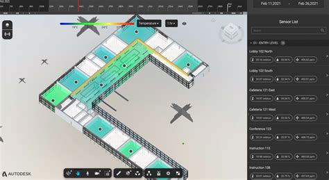 learn how to integrate iot data into your model with new data