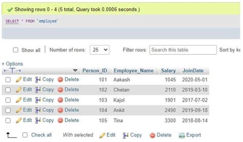mysql group by month how group by month works examples