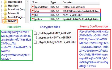the used registry values by nemty ransomware download scientific diagram