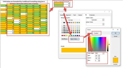 excel formula how to use countif to count colors of cells under