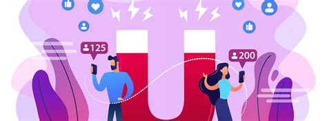 Social Media Advertising For Lead Generation Brightbrain