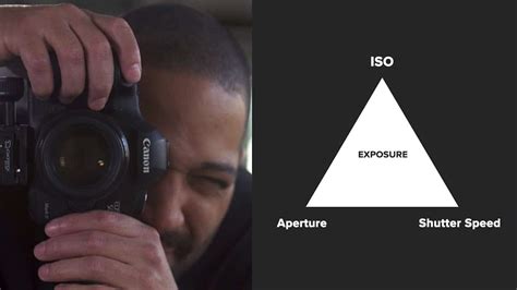 What Is Exposure Understanding Aperture Shutter Speed And Iso