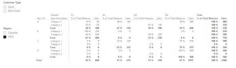 solved calculate percent of row in a table microsoft