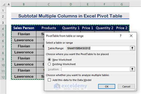 how to subtotal multiple columns in excel pivot table with easy steps