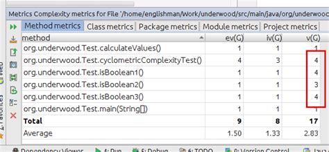 java cyclomatic complexity reduction stack overflow
