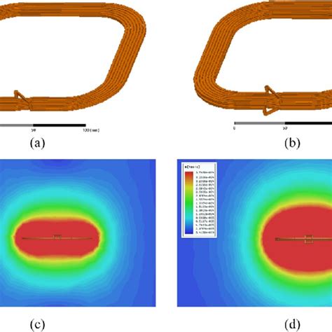 Coupling Coefficient K Of Single Layer And Double Layer Coils Versus
