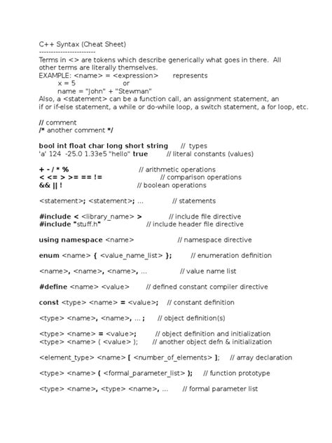 php syntax cheat sheet it s in the heart of wordpress the world s
