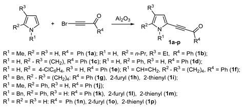 Molecules Free Full Text Substituent Dependent Divergent Synthesis