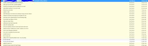 ishare combine multiple git commits into a single commit in git using