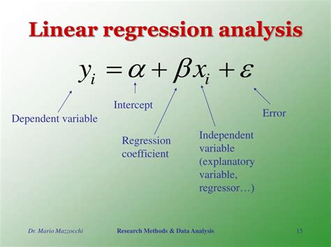 Ppt Correlation And Regression Analysis Powerpoint Presentation Free