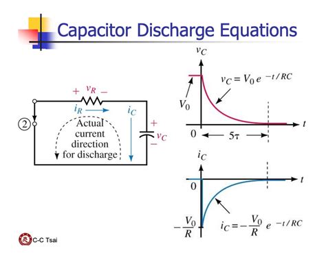 Capacitor Discharge Circuit Diagrams