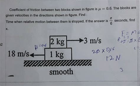 Coefficient Of Friction Between Two Blocks Shown In Figure Is U 0 6