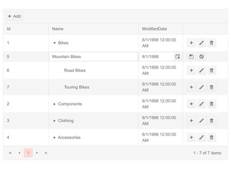 telerik blazor 2 16—editor treelist stockchart contextmenu