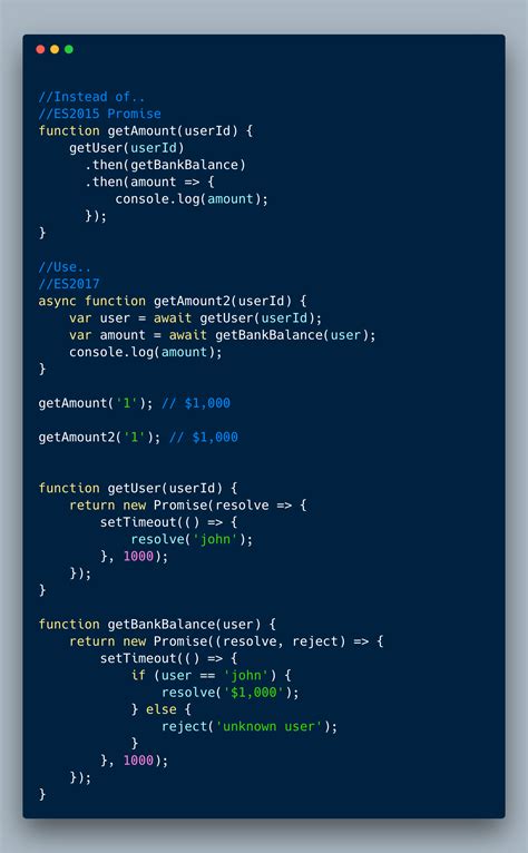 java iterator example for loop australian tutorials working guide