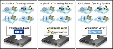 what is cloud computing pradeep bedse