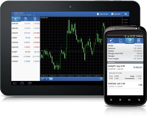 new version of metatrader 5 for android provided with charts and