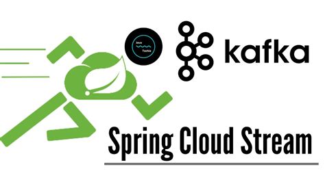 spring cloud stream with apache kafka binder example javatechie