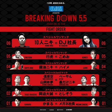 Breaking Down 5 5 2022 08 16 火 18 45〜 6試合 朝倉海 選手「過去現在未来」