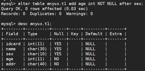 sql入门 表定义 anyux 博客园