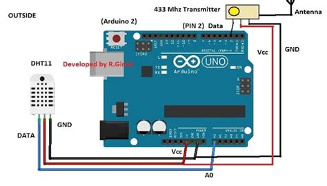 wireless thermometer using 433 mhz rf link using arduino homemade