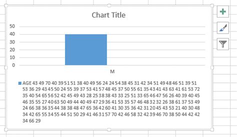 excel is more than a calculator part 2 pivot tables pivot charts