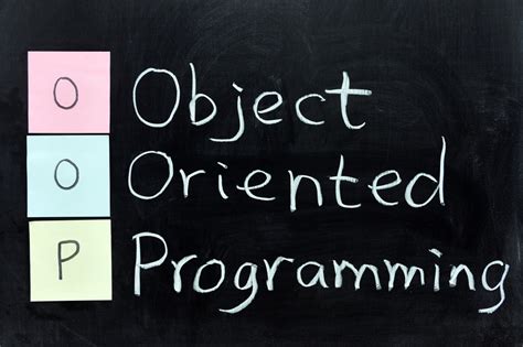 oops interview questions get your basics right to get a