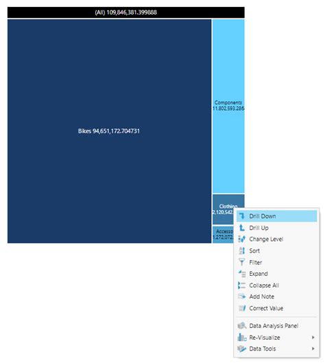 treemap ソート treemap in java example java treemap tutorial if you