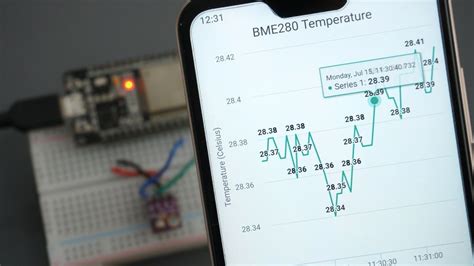 esp32 esp8266 plot data chart web server bme280 temperautre arduino ide