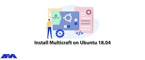Tutorial Install And Enable Openssh On Ubuntu 22 04 Neuronvm Blog