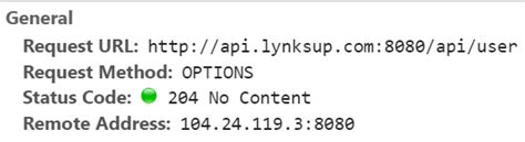 angularjs api call to nodejs express server throws access control