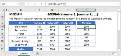 median function in excel calculate the 50th percentile