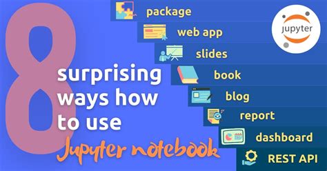 8 surprising ways how to use jupyter notebook mljar