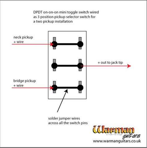 Selector Switch 3 Position Wiring Diagram