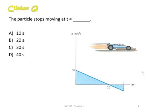 Solved Clieker If A Particle Starts From Rest And