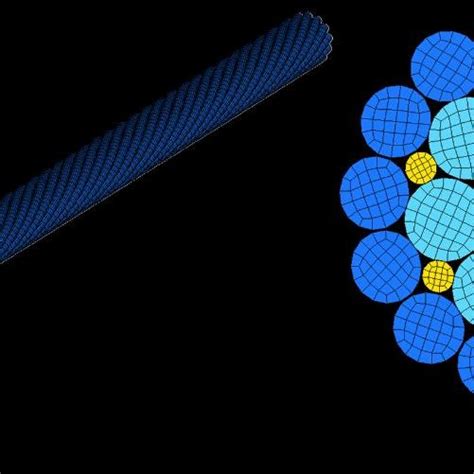 Finite Element Model Of Fi 29 Strand Download Scientific Diagram
