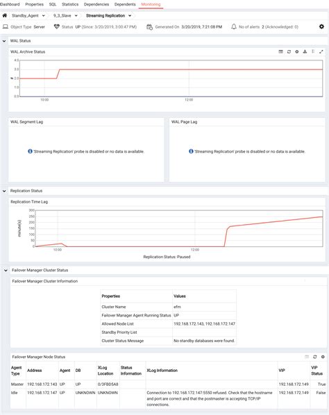 edb docs failover manager v4 monitoring a failover manager cluster