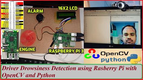 driver drowsiness detection using raspberry pi with open cv and python