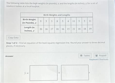Solved The Following Table Lists The Birth Weights In
