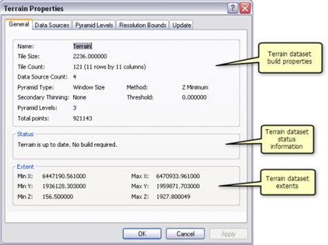 Terrain Dataset Properties In Arccatalog Or In The Catalog Window