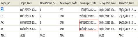 sql display duplicate value of two columns in different