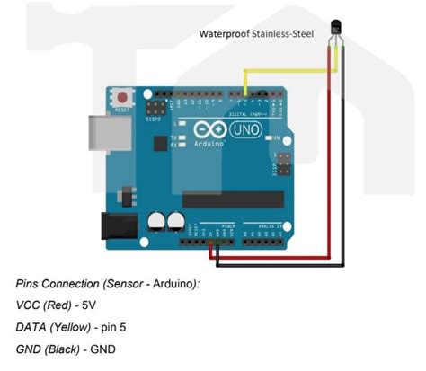 arduino tutorial how to measure temprature using arduino images