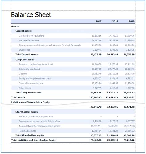 create a balance sheet reporting devexpress documentation