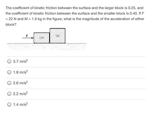 Solved The Coefficient Of Kinetic Friction Between The