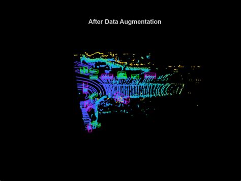 lidar 3 d object detection using pointpillars deep learning matlab