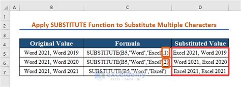 how to substitute multiple characters in excel 6 ways exceldemy