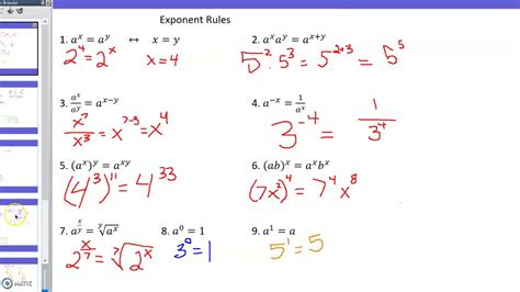 Evaluating And Solving Exponential Functions
