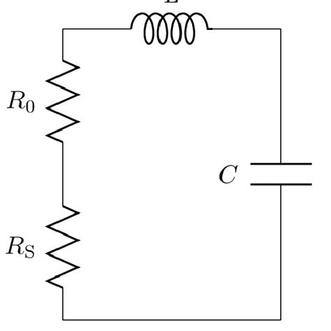 Fig S1 Schematic Of The Ohmic Heating Setup Used To Conduct Enthalpy