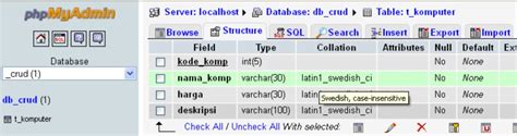 Create Read Update Delete Crud In Php And Mysql Using Php